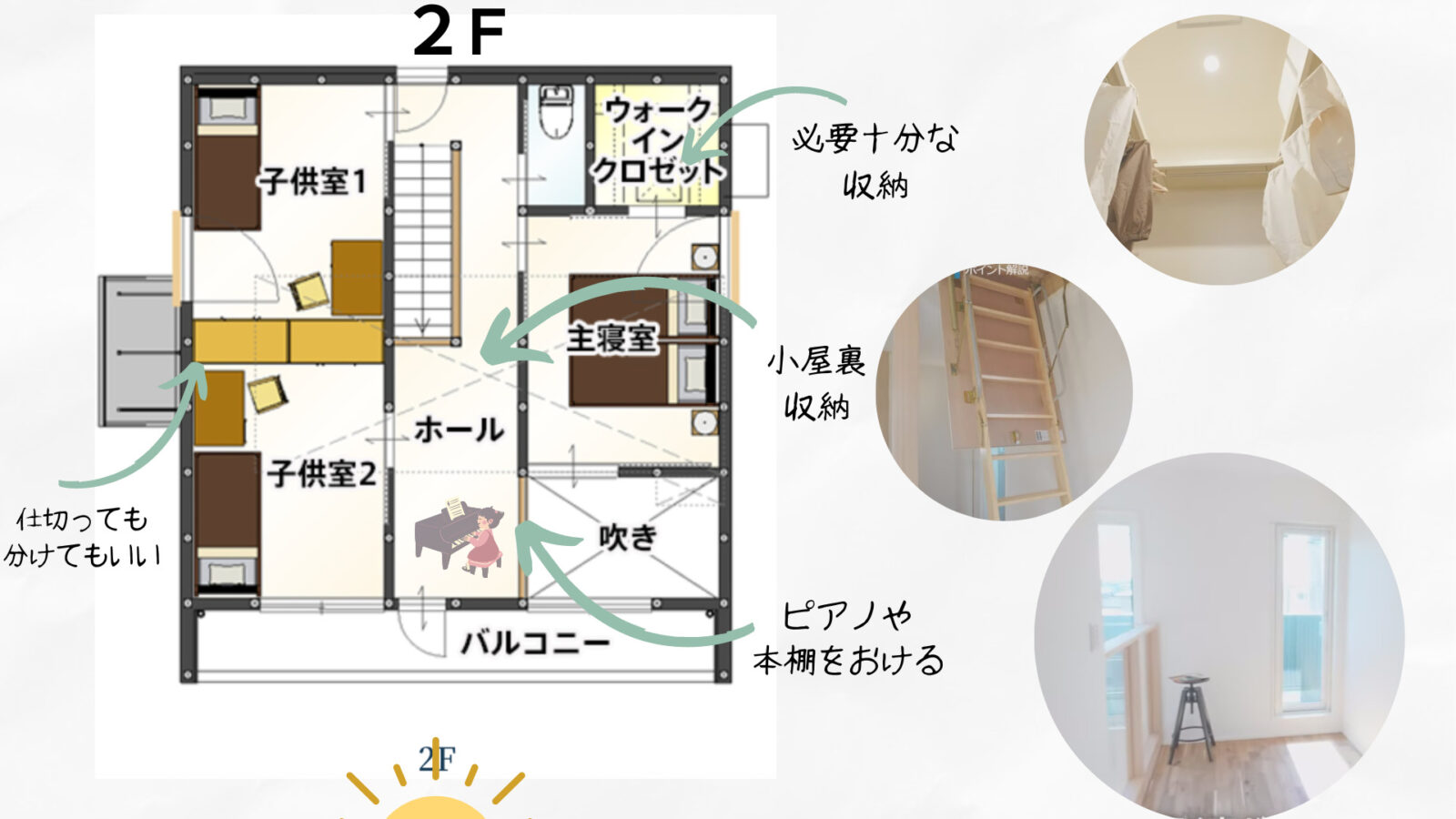 松尾設計室の規格住宅MSDGの間取り・坪単価・仕様を徹底解説！変更はできる？ | スーパー工務店探訪＠もやし夫