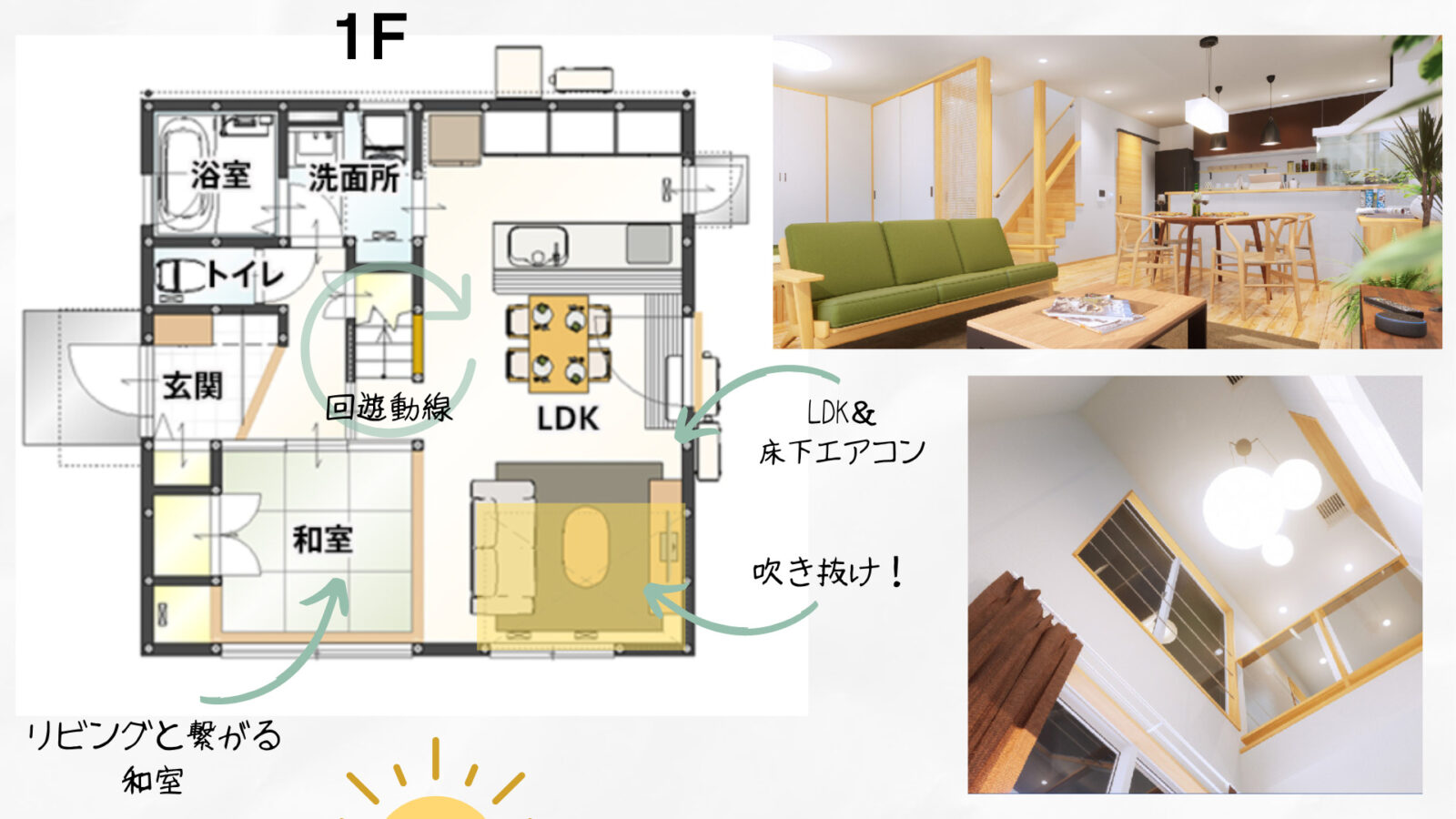 松尾設計室の規格住宅MSDGの間取り・坪単価・仕様を徹底解説！変更はできる？ | スーパー工務店探訪＠もやし夫